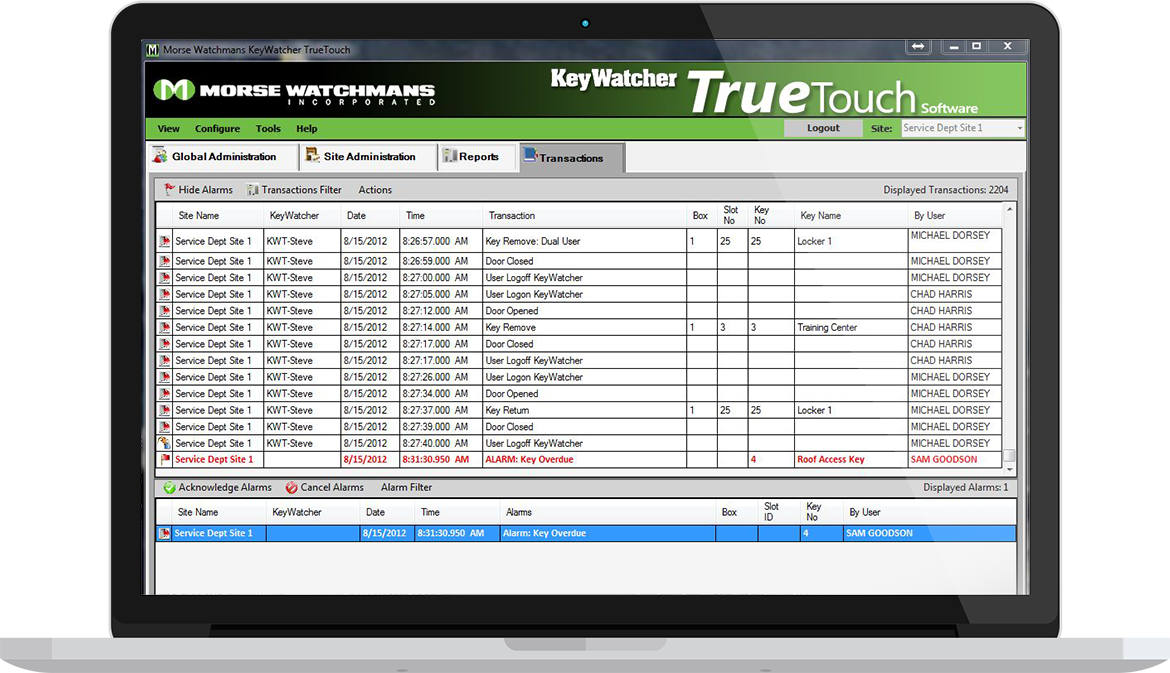 TrueTouch - Key Control Software for KeyWatcher Touch